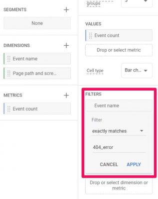 Track and View 404 Errors with Google Analytics 4