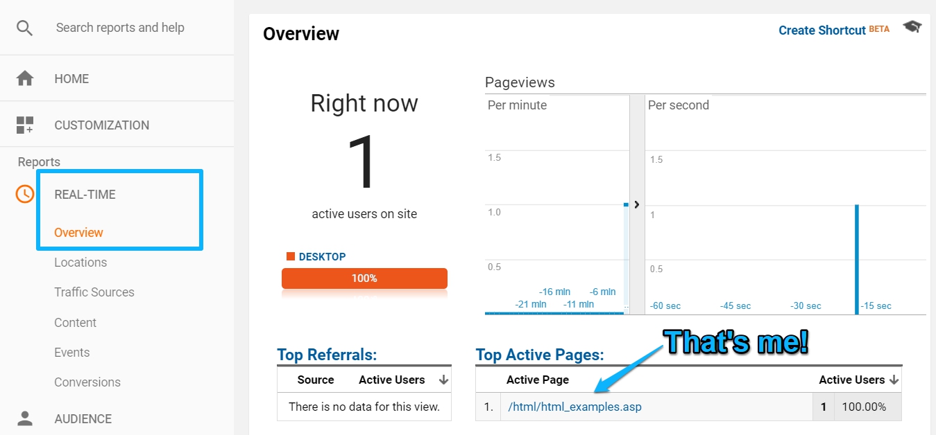 Google Tag Manager Tutorial for Beginners (+ Free E-Book) - Analytics Mania