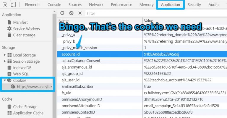 How to configure User ID in Google Analytics 4 (2025)