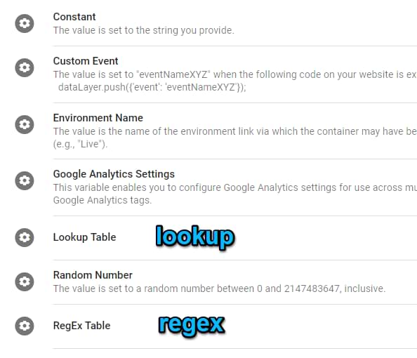 Google Analytics and Google Tag Manager Naming Convention
