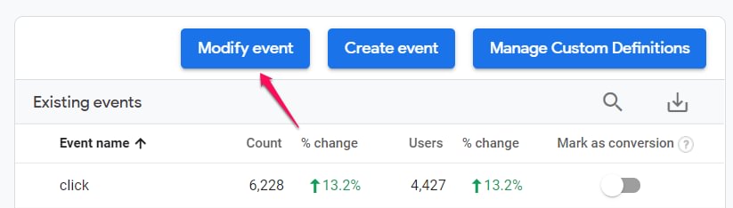 How to Track Events with Google Analytics 4 and Google Tag Manager
