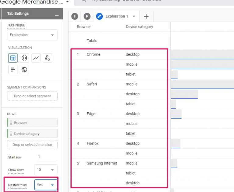 How to build custom reports in Google Analytics 4 - Analytics Mania