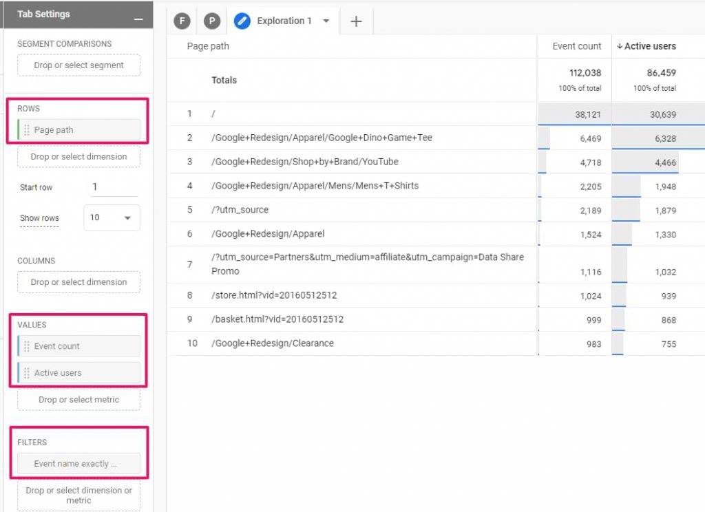 Free Form Reports in Google Analytics 4 (GA4 Explorations)