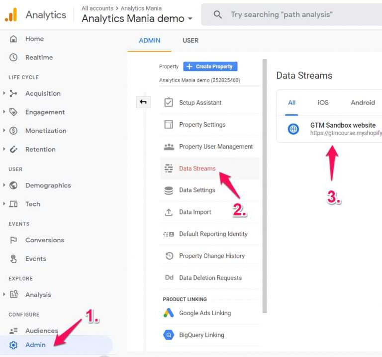 Cross-domain tracking in Google Analytics 4 - Analytics Mania