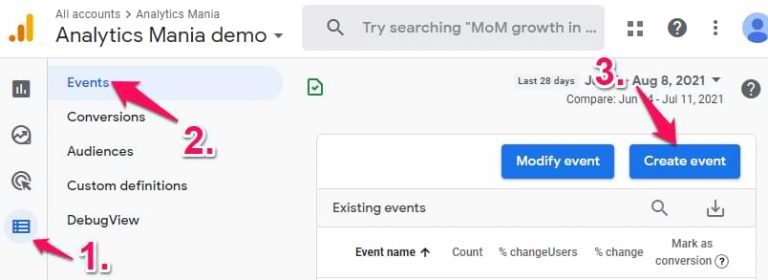 Google Analytics 4 Tutorial for Beginners (2022) - Analytics Mania