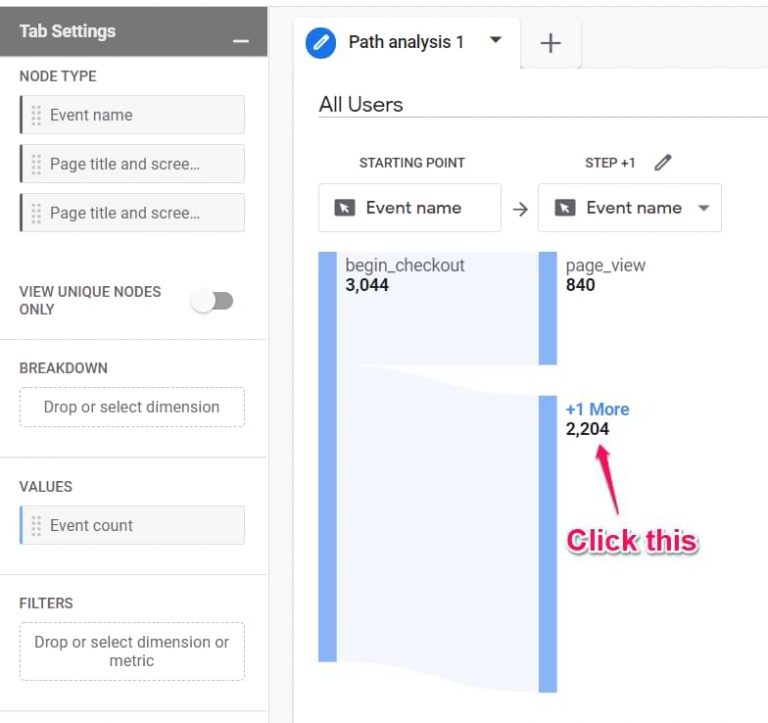 Path Exploration report in Google Analytics 4 (2025) - Analytics Mania