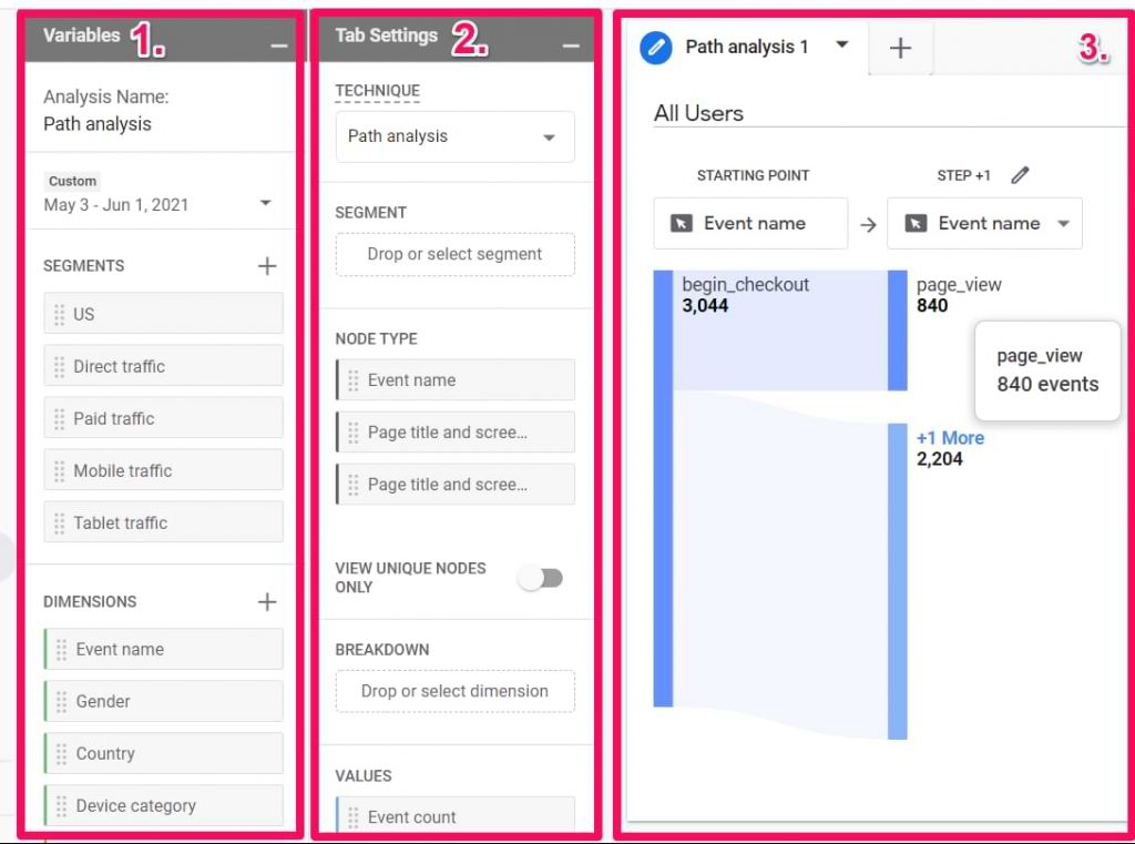 Path Exploration report in Google Analytics 4 (2025) - Analytics Mania