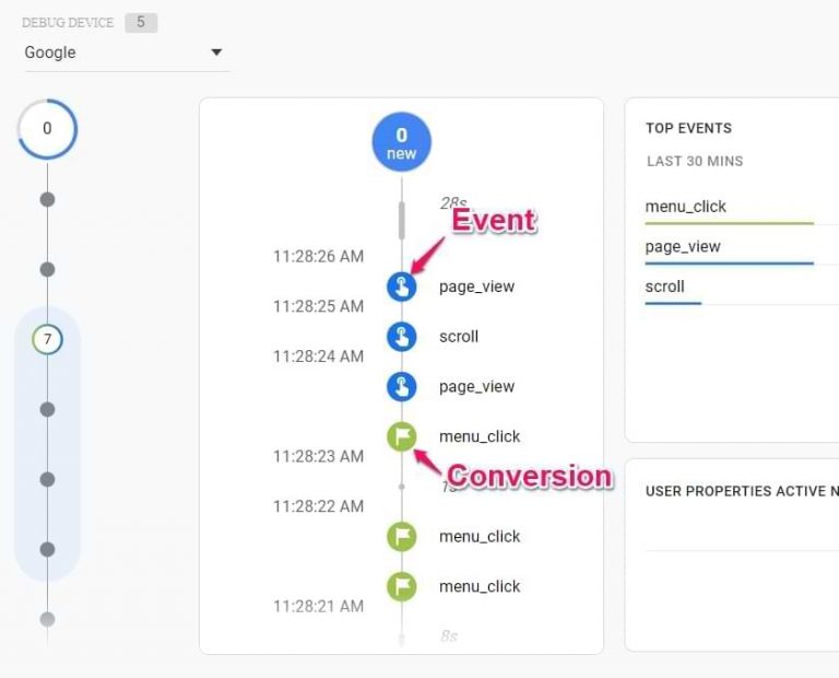 Google Analytics 4 Tutorial for Beginners (2023) - Analytics Mania