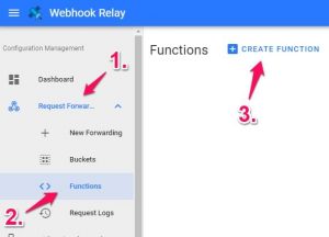 How to See Shopify Webhooks in Server-side GTM Preview Mode