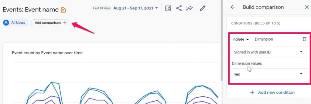 How to configure User ID in Google Analytics 4 (2025)