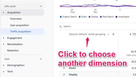 A Guide to Acquisition Reports in Google Analytics 4 (2022)