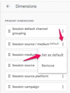 A Guide to Acquisition Reports in Google Analytics 4 (2022)