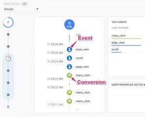 Custom Events with Google Analytics 4 (2024) - Analytics Mania