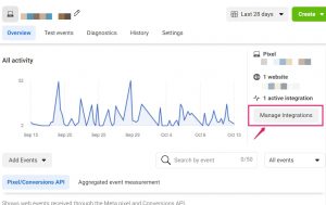 How to Install Meta Pixel with Google Tag Manager (Facebook Pixel) (2025)