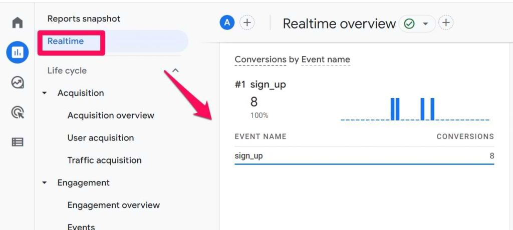 Google Tag Manager Custom Event Trigger Explained - Analytics Mania