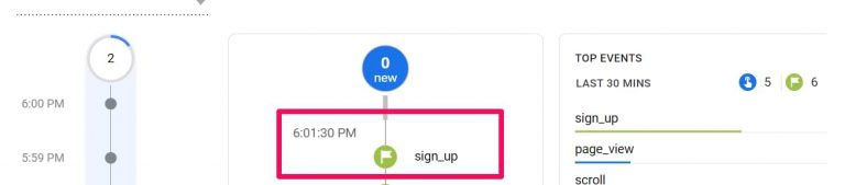 Google Tag Manager Custom Event Trigger Explained - Analytics Mania