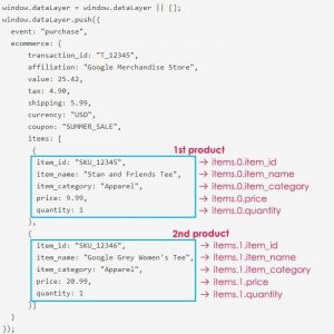 How to Pull Data from Data Layer: Google Tag Manager Tutorial