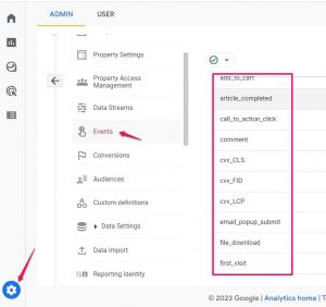 [Solved] Google Analytics 4 Events Not Showing Up in Reports? - Analytics Mania
