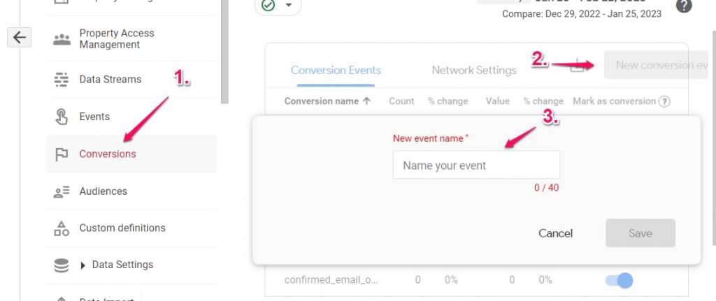 [Solved] Google Analytics 4 Events Not Showing Up in Reports? - Analytics Mania