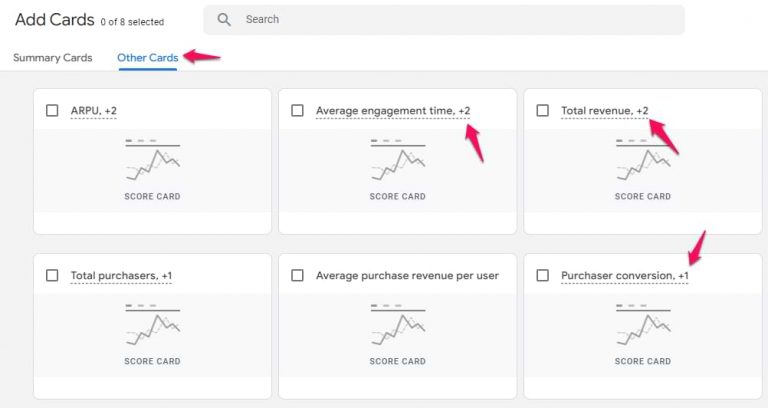 How to Customize Reports in Google Analytics 4 - Analytics Mania