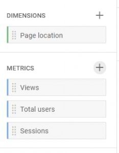 See Full Page URLs in Google Analytics 4 (2 options)