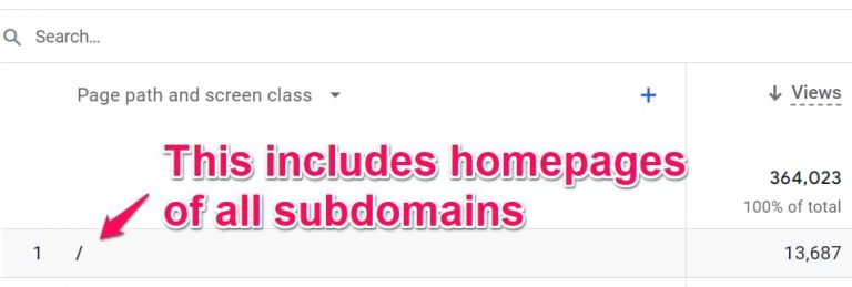 Subdomain Tracking with Google Analytics 4 (2025)