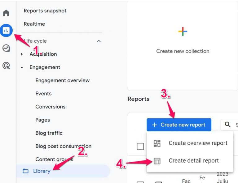 Subdomain Tracking with Google Analytics 4 (2025)