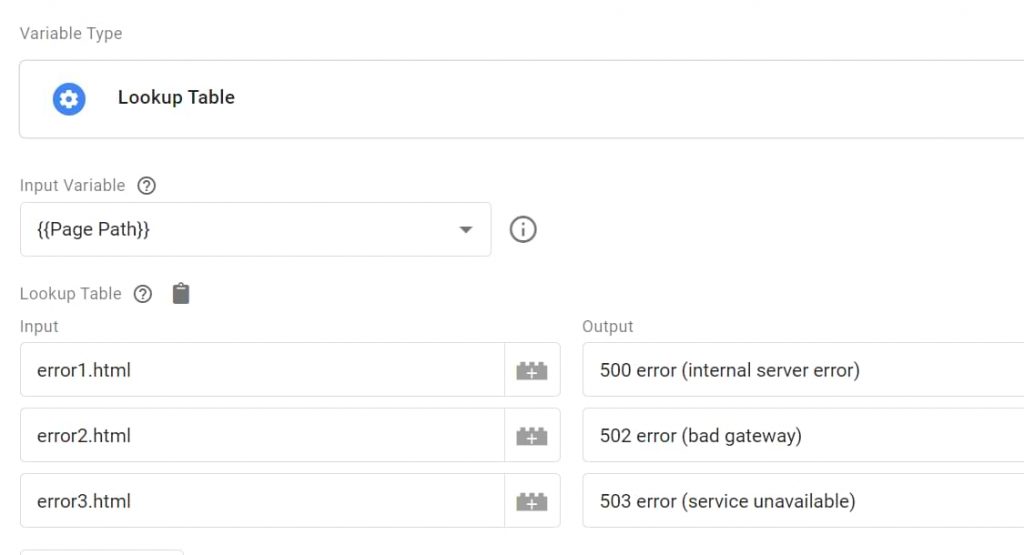 Tracking Errors with Google Tag Manager: 5 Things to Measure