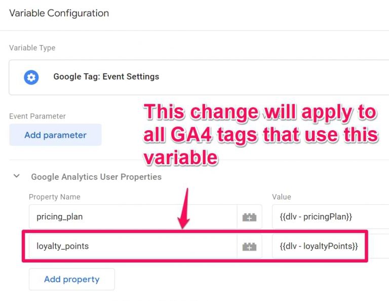 A Guide to Custom Dimensions in Google Analytics 4 - Analytics Mania