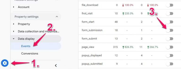 Track Events with Google Analytics 4 (GA4 event tracking tutorial)