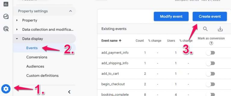Google Analytics 4 Tutorial for Beginners (2024) - Analytics Mania