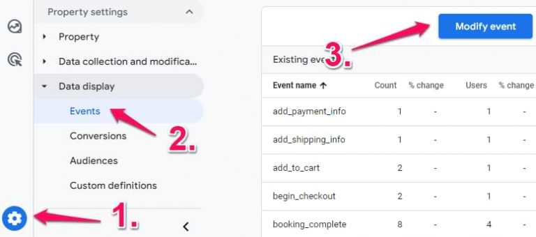 [Solved] Google Analytics 4 Events Not Showing Up in Reports? - Analytics Mania