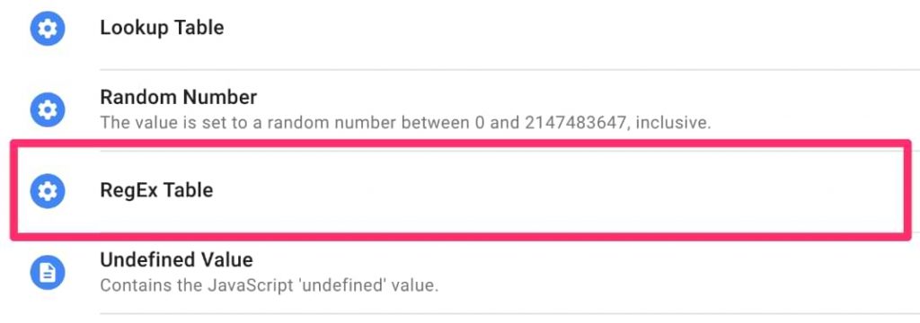 Content Groups in Google Analytics 4 - Analytics Mania