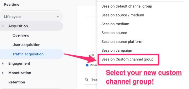 Custom Channel Groups in Google Analytics 4 - Analytics Mania