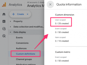 User-Scoped Custom Dimensions in Google Analytics 4 - Analytics Mania