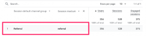 How to Find Referral Traffic in Google Analytics 4 - Analytics Mania
