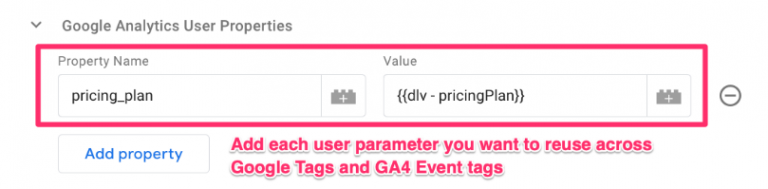 User-Scoped Custom Dimensions in Google Analytics 4 - Analytics Mania