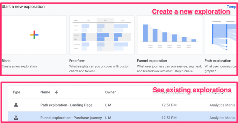 Google Analytics 4 Explorations: a Complete Guide - Analytics Mania
