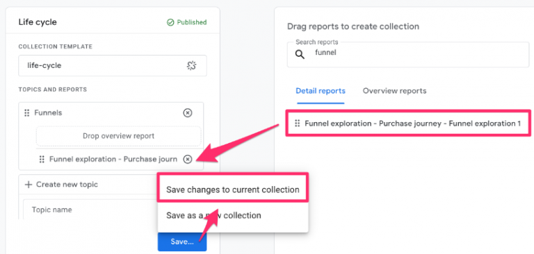 Google Analytics 4 Explorations: a Complete Guide - Analytics Mania