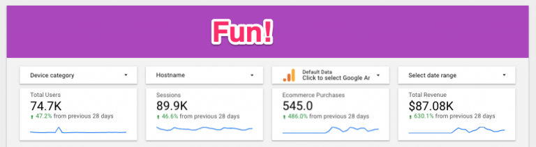 Looker Studio Tutorial for Google Analytics 4 - Analytics Mania