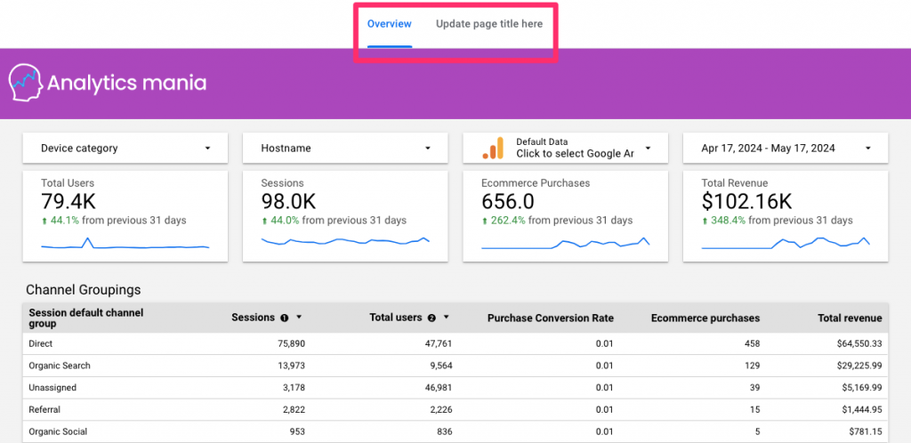 Looker Studio Tutorial for Google Analytics 4 - Analytics Mania