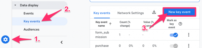 Google Tag Manager Custom Event Trigger Explained - Analytics Mania