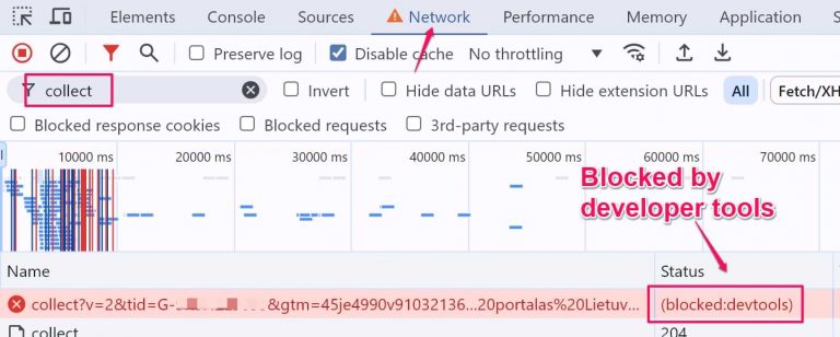 [Solved] Google Analytics Real-time Reports Not Working?