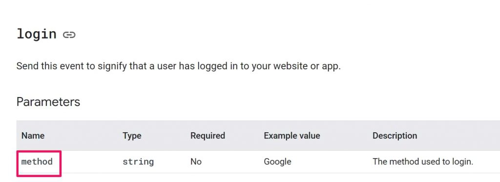 Track Events with Google Analytics 4 (GA4 event tracking tutorial)