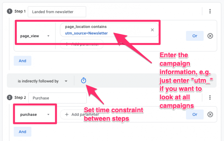 How to track campaigns in Google Analytics 4 - Analytics Mania