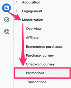 How to track promotions with Google Analytics 4 ecommerce - Analytics Mania
