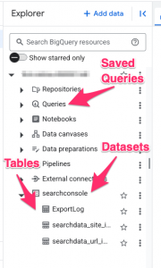 How to Query Google Search Console Data in BigQuery? - Analytics Mania